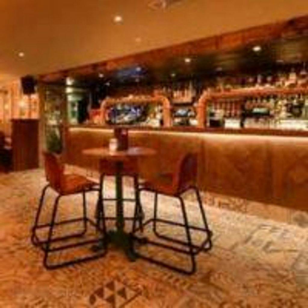 Tickets: Speed Dating in London @ Core Bar (ages 30-45) | Core Bar ...