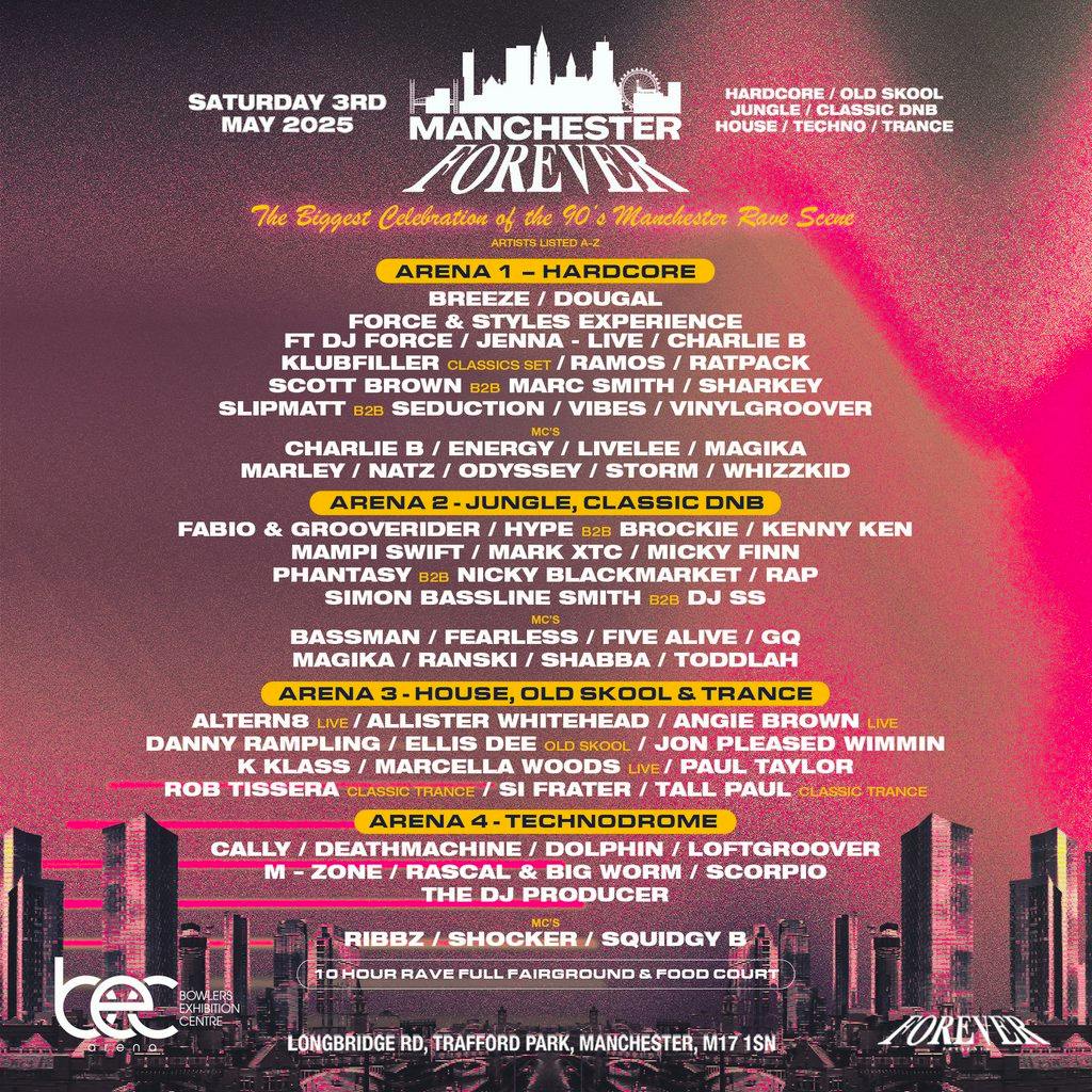 Manchester Events 2025 | Whats on in Manchester