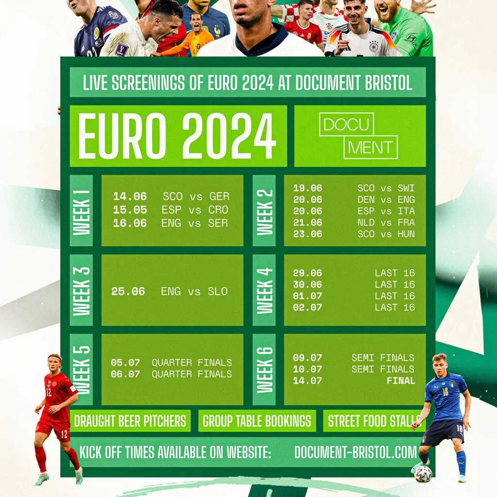 EURO 2024: Last 16 | DOCUMENT Bristol Bristol Sat 29 June 2024