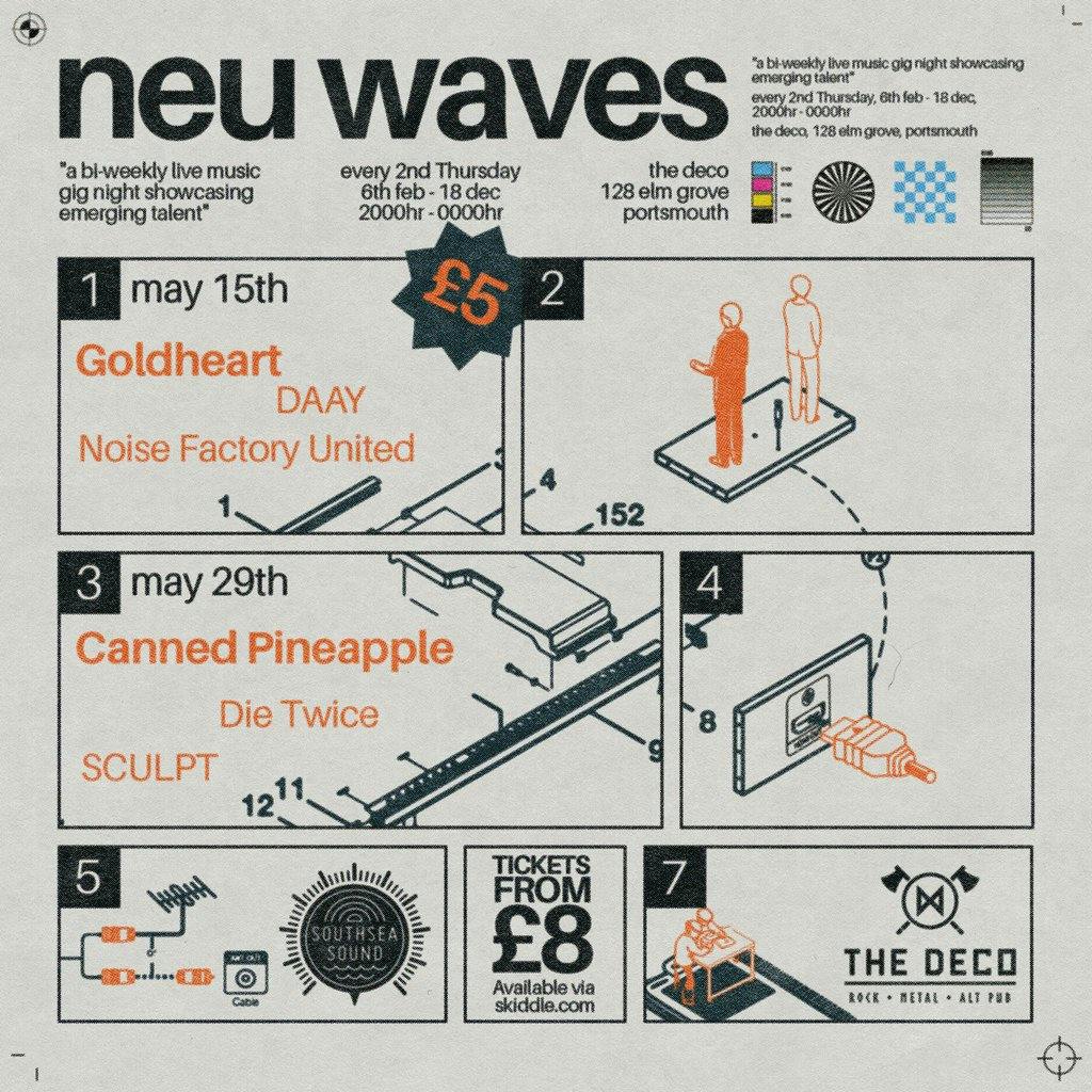 neu waves #130 Goldheart / DAAY / Noise Factory United | The Deco ...